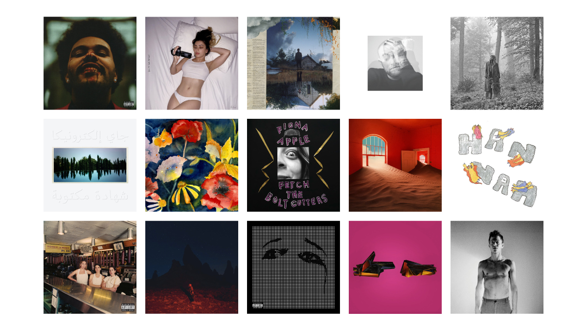 Best Albums of 2020 at The Daily Music Report - Hand-picked for You